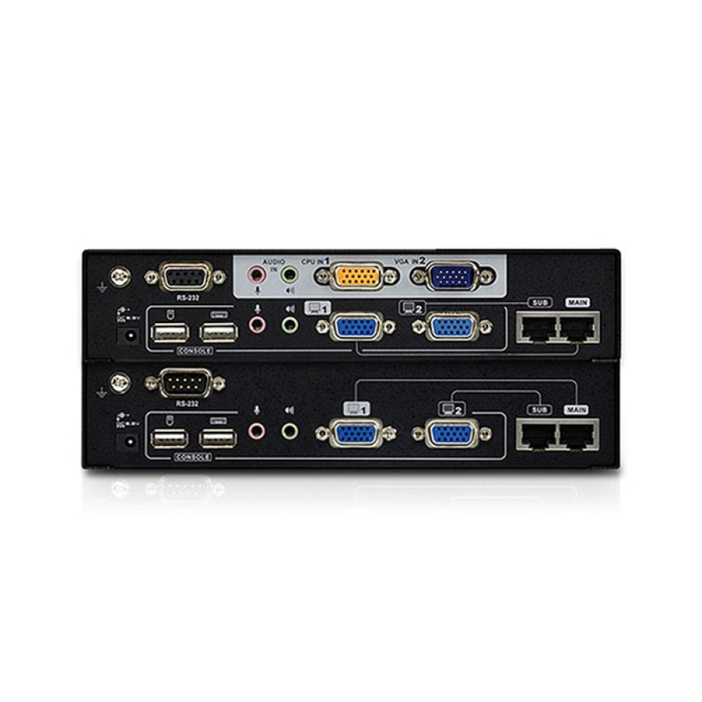 کی وی ام سوئیچ اکستندر اتن ATEN kvm switch CE775